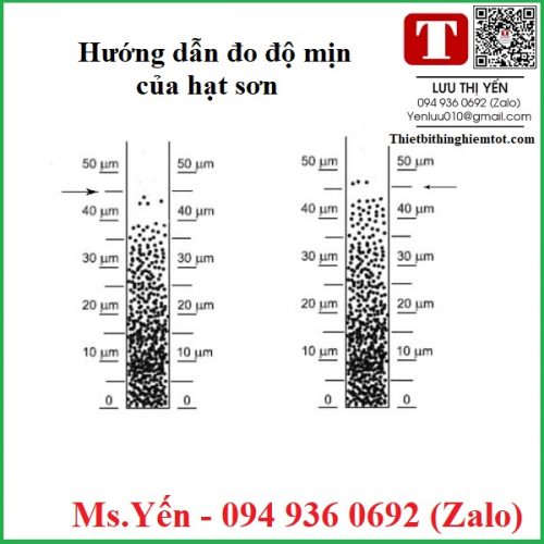 Tìm hiểu về độ mịn và cách xác định độ mịn của hạt sơn bột màu